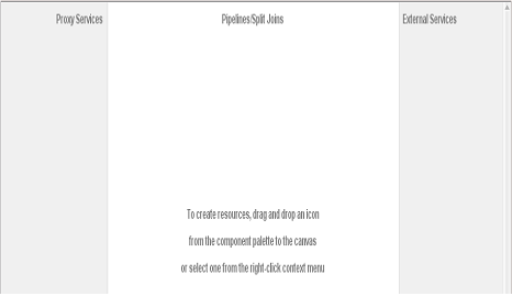 Service Bus 12c – Creating Service Bus Application and Project | Siva's Blog